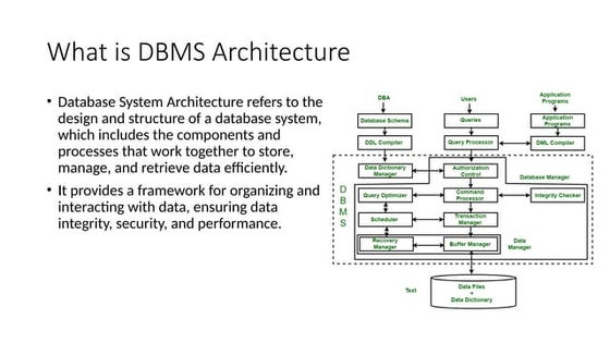 Ansi Sparc Architecture And Its Type Pptx Databases Computer Software And Applications