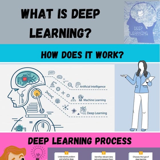 Deep Learning in Python.pdf