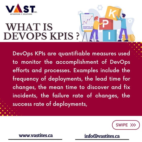 Types Of Containerization In Devops Vast Ites Inc 1pdf