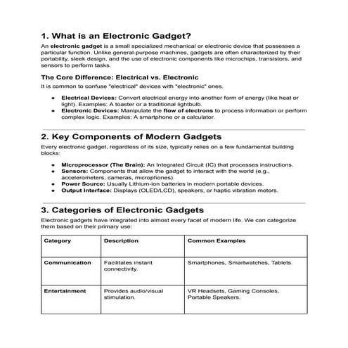 What is Electronics Gadgets modern technology. | PDF