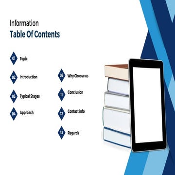 What is full service research - Snware Research Services Pvt Ltd | PPT