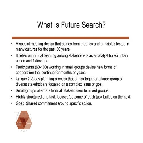 What is Future Search and Why | PDF