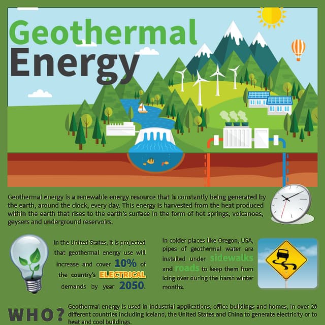 What is Geothermal Energy | PDF