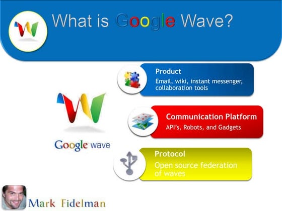 Are you ready for Google Wave? | PPT