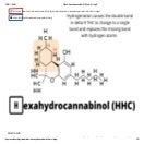 What is Hexahydrocannabinol (hhc) and What Does It Do? | PPT