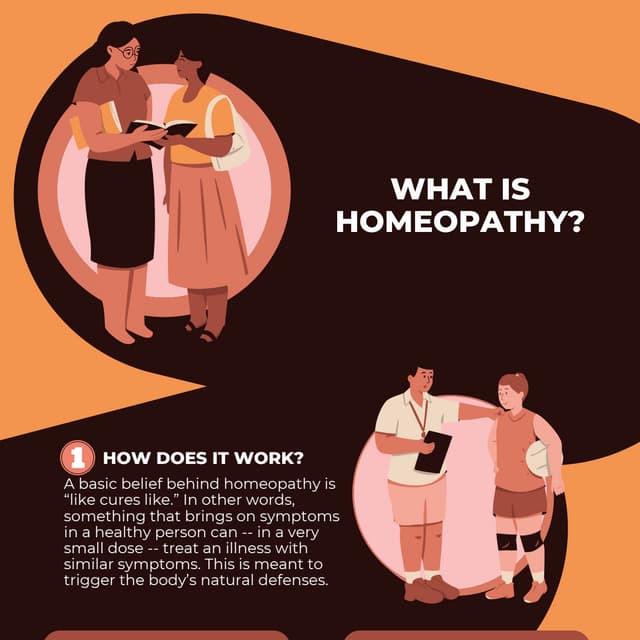What Is Homeopathy.pdf