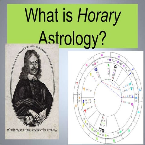 What is horary astrology | PPTX