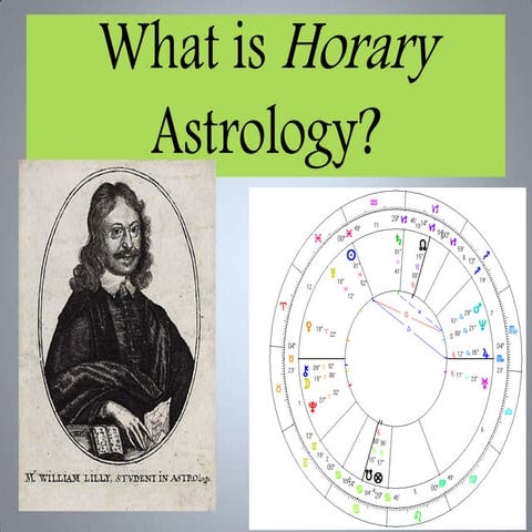 What is horary astrology? | PPTX