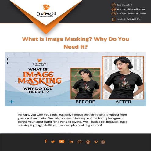 Understanding Image Masking: What It Is and Why It's Matters | PDF