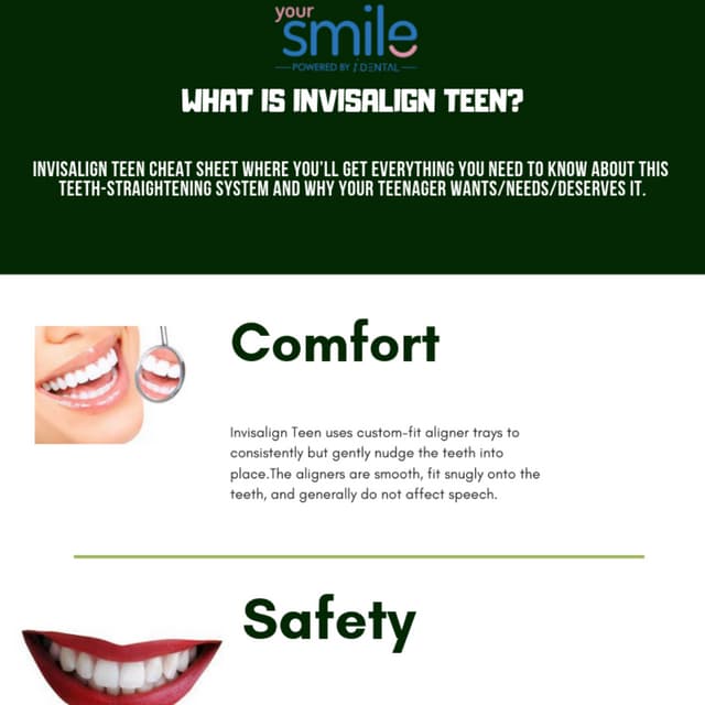 The Invisalign Teen Cheat Sheet | PDF