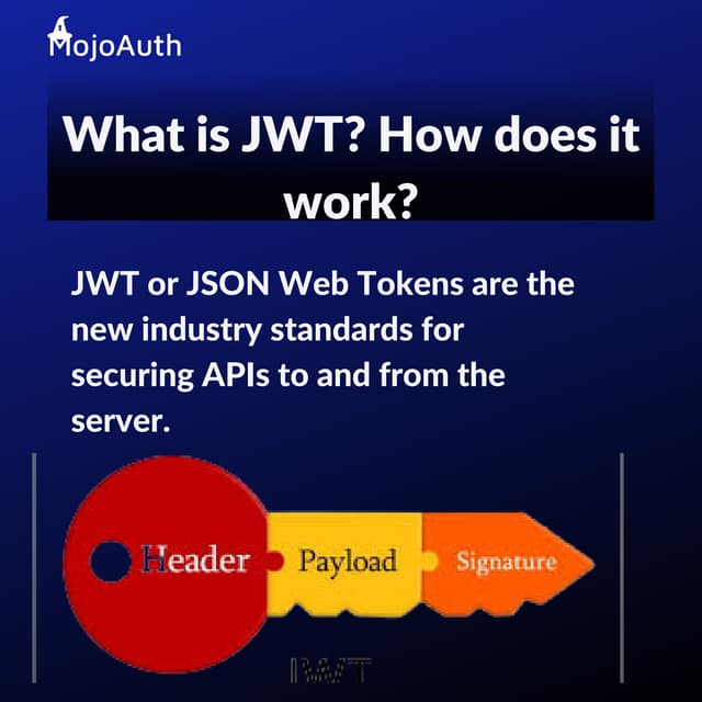 What is JWT.pdf