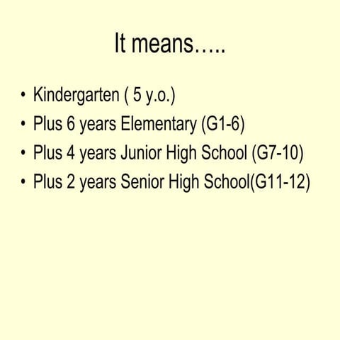 What is K+12.ppt