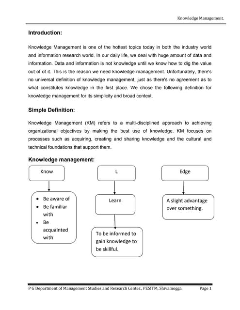 Introduction to Knowledge Management | PPT