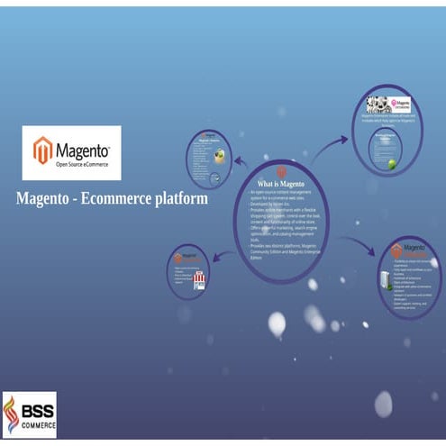 What is Magento | PDF