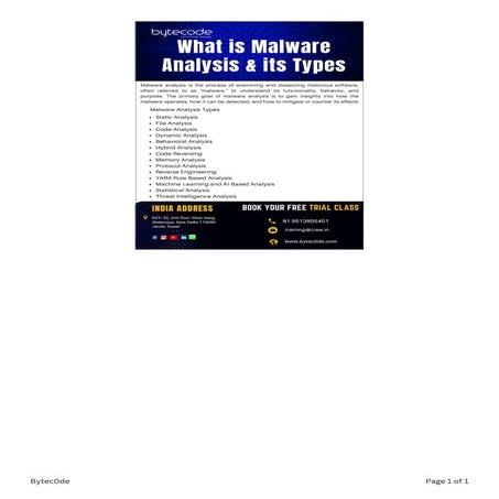 What is Malware Analysis & its Types.pdf