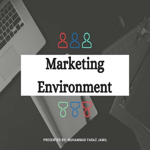 What is Marketing Environment Complete Presentation 2020 | PPT