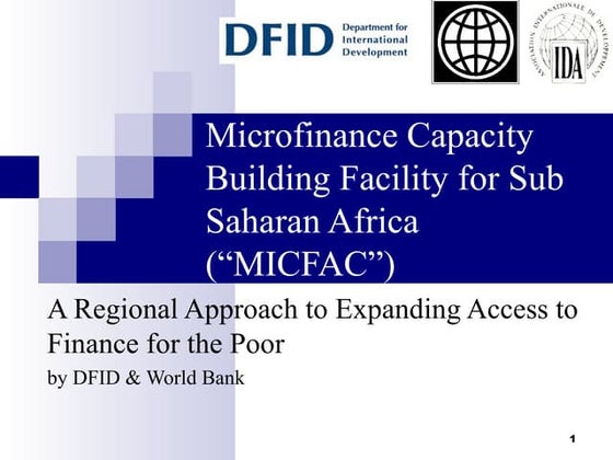 Swot analysis of micro finance | PPTX