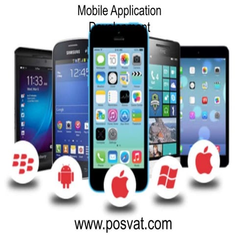 What is smartphone application development | posvat.com