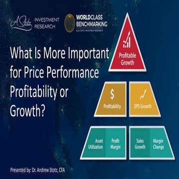 What Is More Important, Profitability or Growth? | PPTX