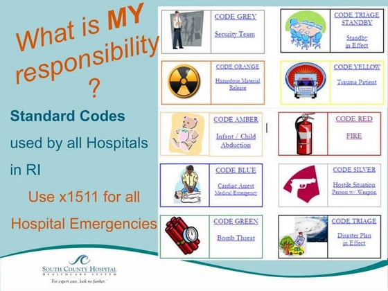 Hospital Emergency codes | PPTX