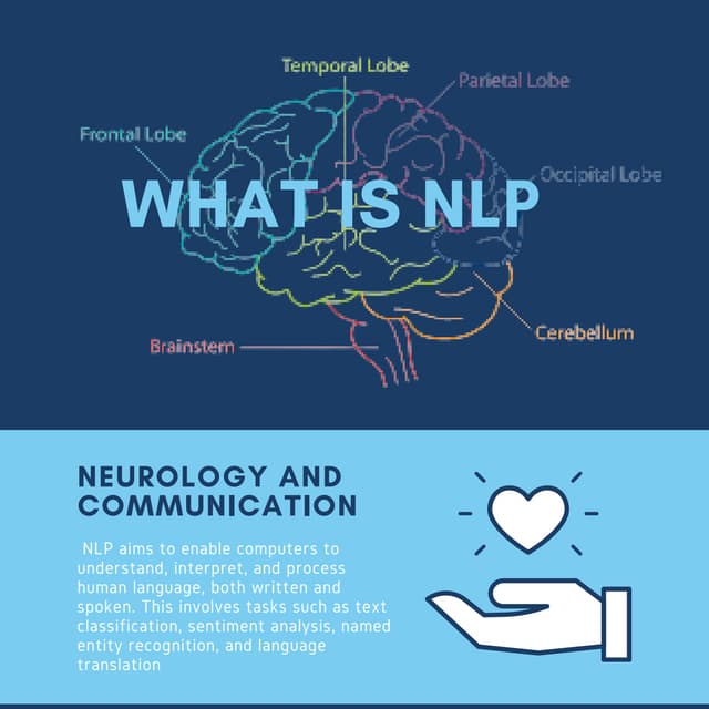 NLP Techniques | PDF