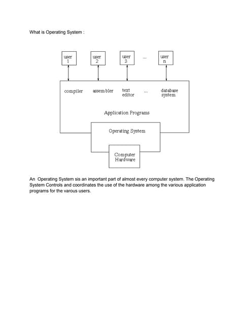 Real Time Operating System Rtos Embedded Systems Ppt Operating Systems Computer