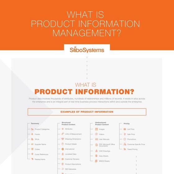STEP (Stibo Enterprise Platform) Trailblazer | PDF
