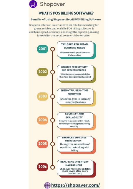 Step-by-Step Guide to Choosing the Right Billing Software | PDF