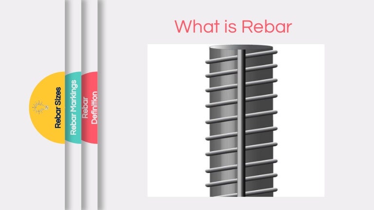 What is rebar