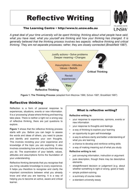 Reflective writing---a-basic-introduction | PDF