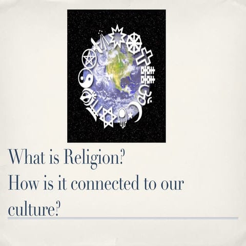 What is religion | KEY