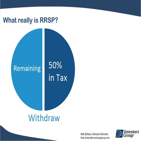 What is rrsp | ODP