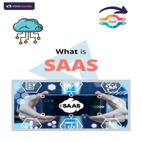 What is SAAS? | PDF