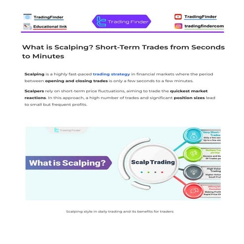 What is Scalping? Short-Term Trades from Seconds to Minutes | PDF
