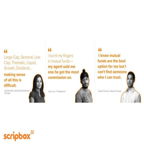 What is scripbox | PPT