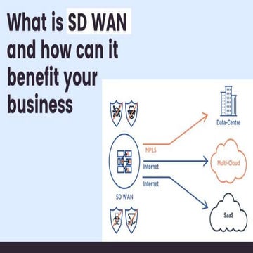 What Is Sd Wan And How Can It Benefit Your Business | PPTX