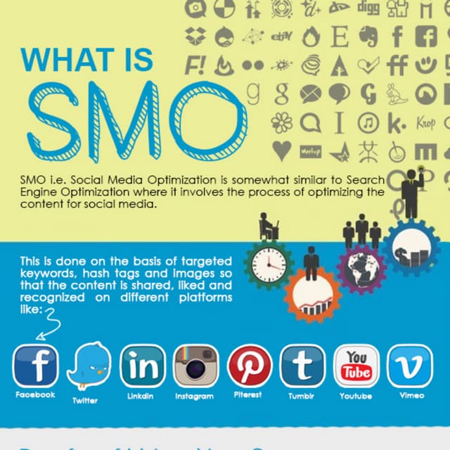 What is SMO | PDF