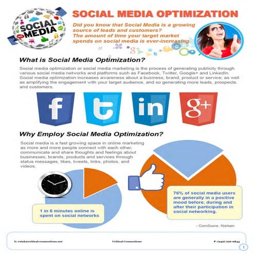 What Is Social Media Optimization? | PDF | Social Networking | Internet