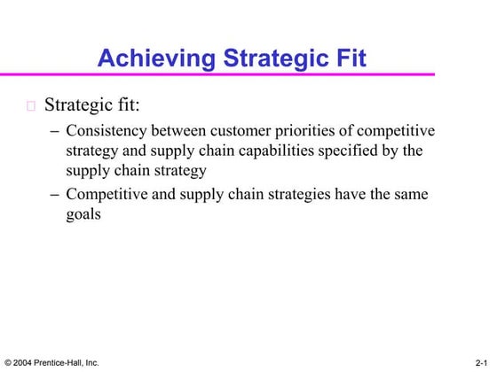 Chapter 2 Supply Chain Performance: Achieving Strategic Fit and Scope | PPT