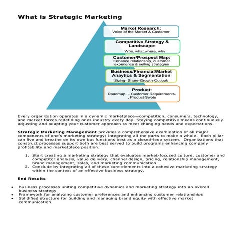 Gray Yellow Modern Strategic Marketing Presentation.pptx
