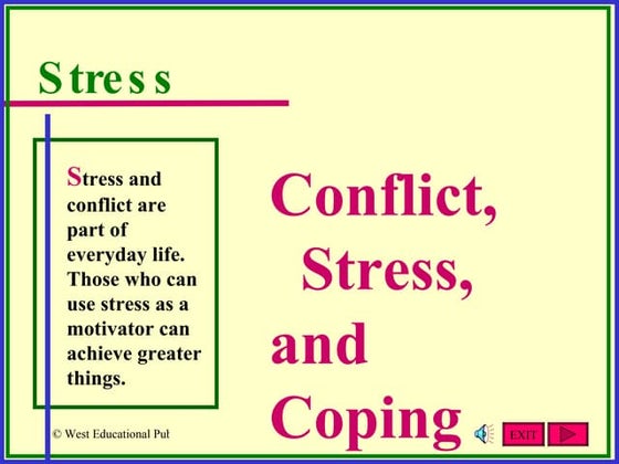 Stress Management (Comprehensive) PowerPoint Presentation 171 slides ...