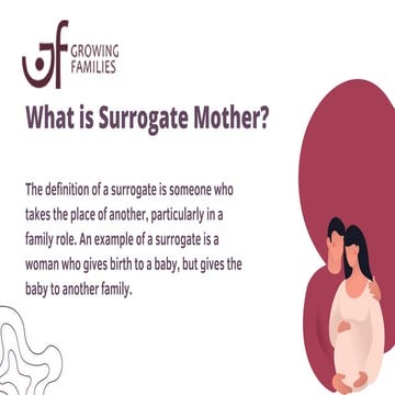 What is Surrogate Mother | PPT