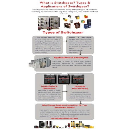 What is Switchgear Types & Applications of Switchgear.pdf
