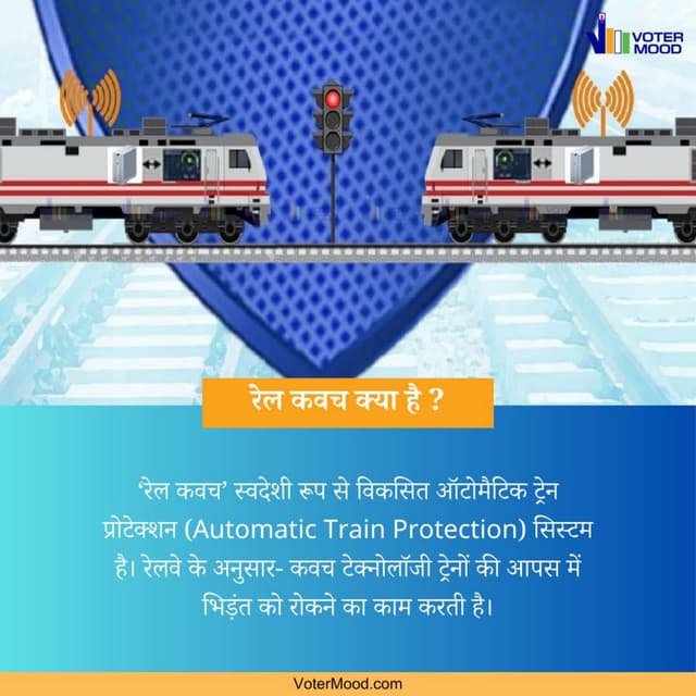 What is the automatic train protection system (INDIA) | PDF | Rail ...