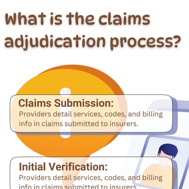What is the claims adjudication process (1).pdf
