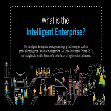 What is the intelligent enterprise? | PPTX