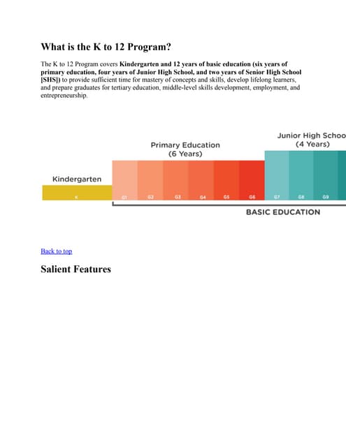 THE ENHANCED BASIC EDUCATION ACT OF 2013 (K TO 12) | PPT