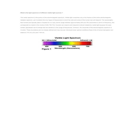 What is the light spectrum of different visible light sources | PDF