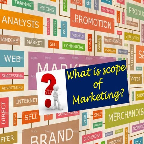 What is scope of marketing ? | PDF