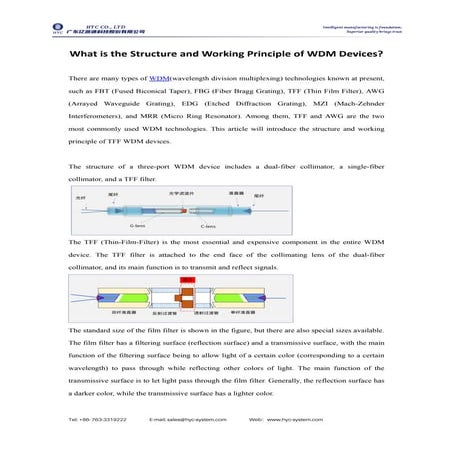 What is the Structure and Working Principle of WDM Devices.pdf